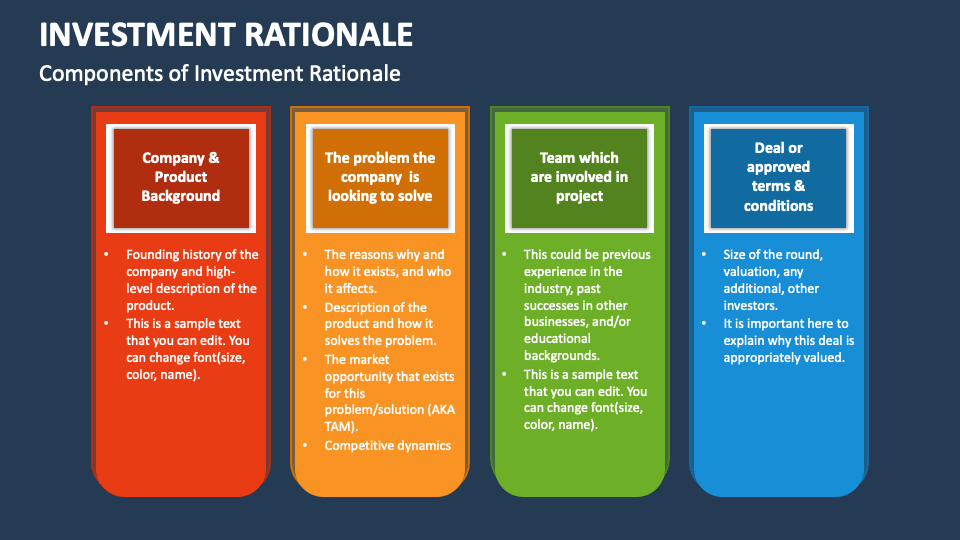 Investment Rationale PowerPoint and Google Slides Template - PPT Slides