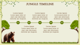 Free Jungle Presentation Theme for Google Slides and PowerPoint