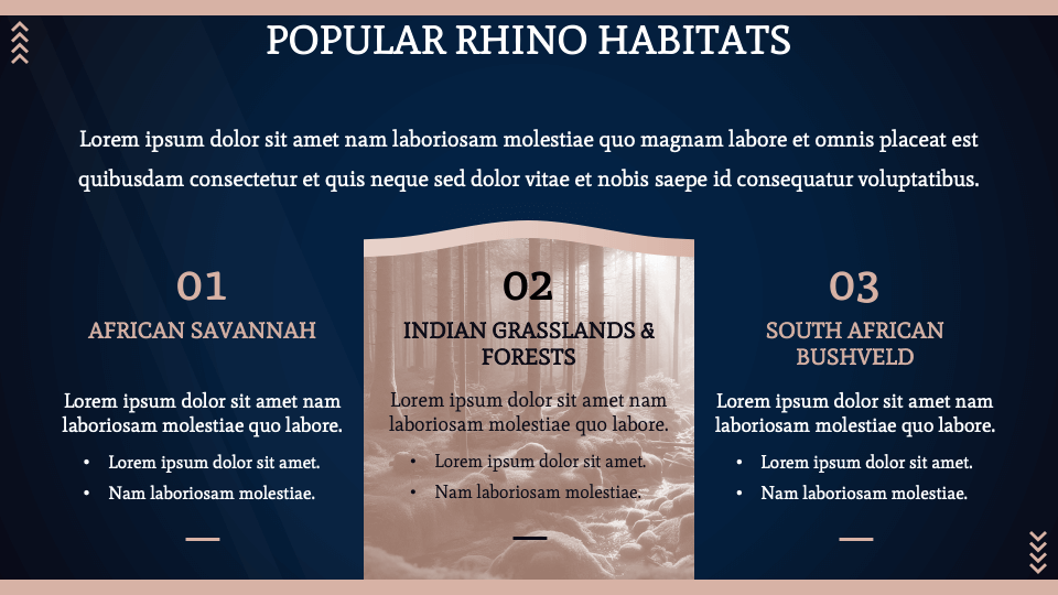 Free - Project Rhino Template for Google Slides and PowerPoint - PPT Slides