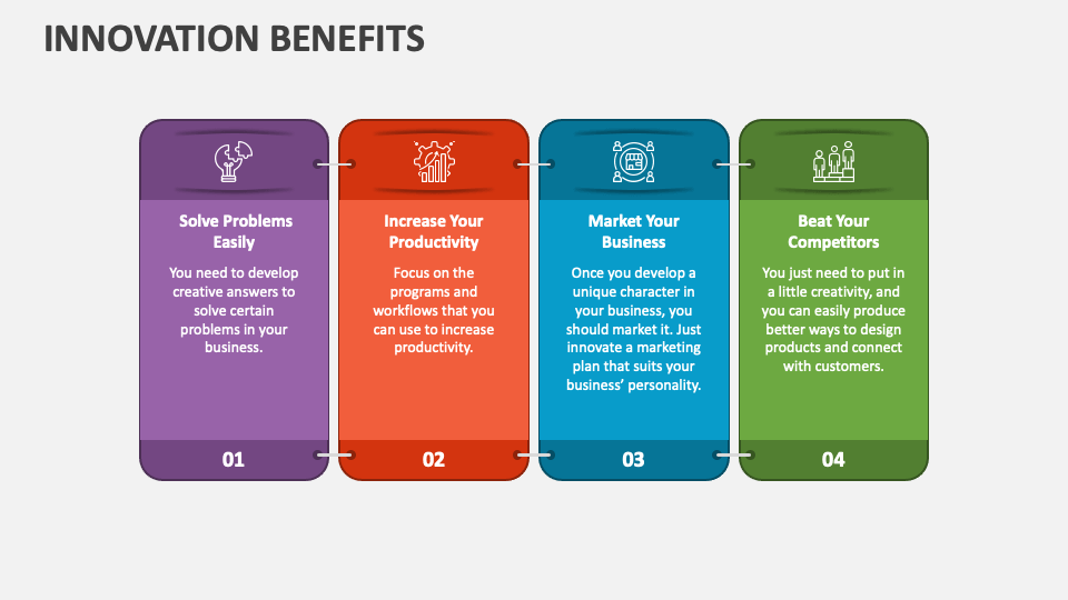 Innovation Benefits PowerPoint and Google Slides Template - PPT Slides