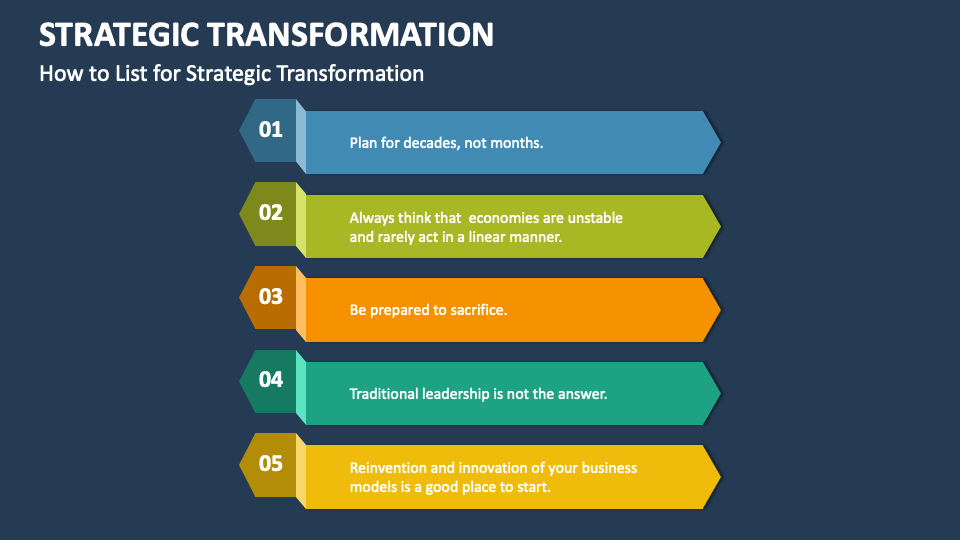 Strategic Transformation PowerPoint and Google Slides Template - PPT Slides