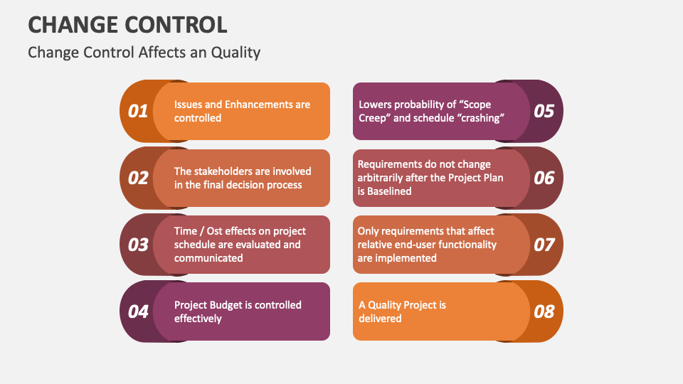 Change Control Template for PowerPoint and Google Slides - PPT Slides