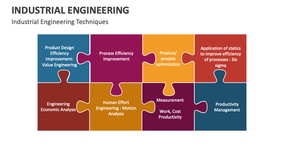 Industrial Engineering Template for PowerPoint and Google Slides - PPT ...