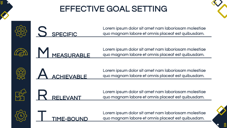 Performance Management Training Workshop Template for Google Slides and ...