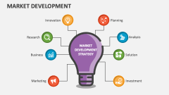 Market Development Template for PowerPoint and Google Slides - PPT Slides