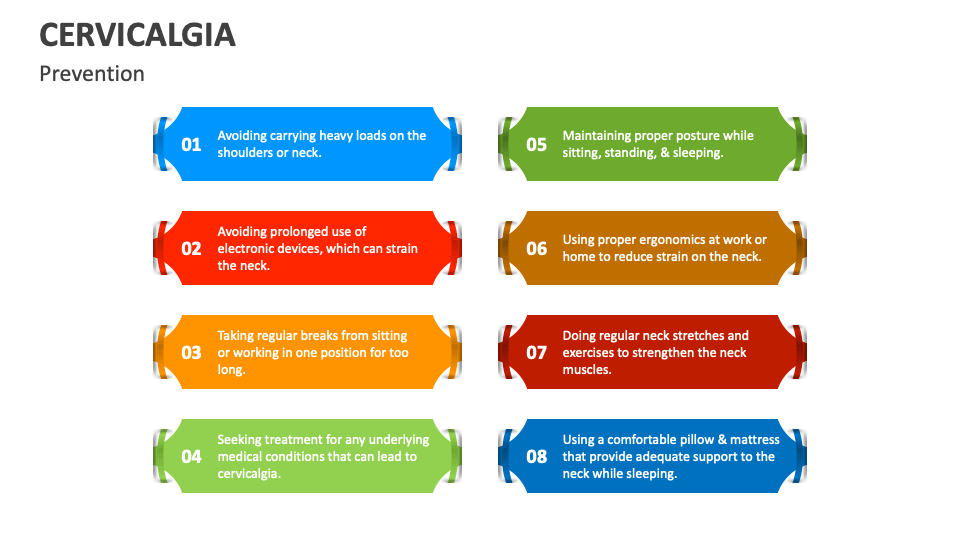 Cervicalgia PowerPoint and Google Slides Template - PPT Slides