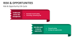 Risk and Opportunities Template for PowerPoint and Google Slides - PPT ...
