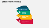 Opportunity Mapping Template for PowerPoint and Google Slides - PPT Slides