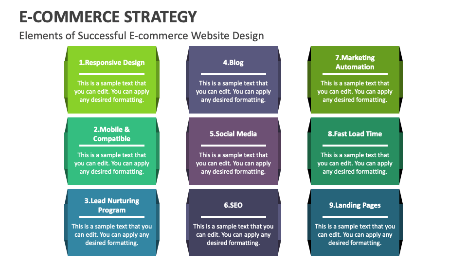 E-Commerce Strategy Template for PowerPoint and Google Slides - PPT Slides