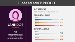 Team Member Profile PowerPoint and Google Slides Template - PPT Slides