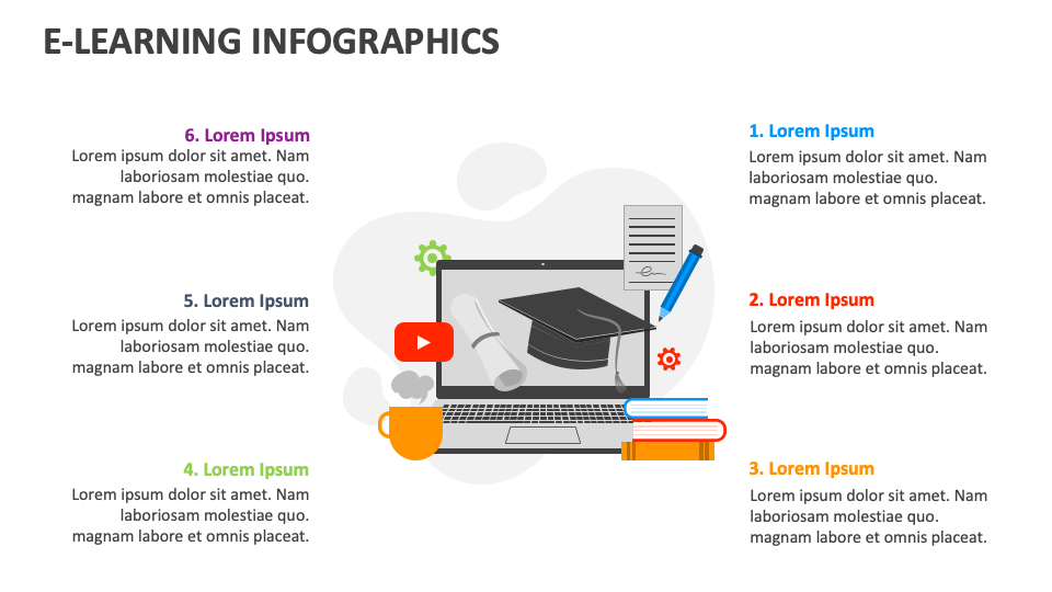 E-Learning Infographics for Google Slides and PowerPoint - PPT Slides