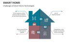Smart Home PowerPoint and Google Slides Template - PPT Slides