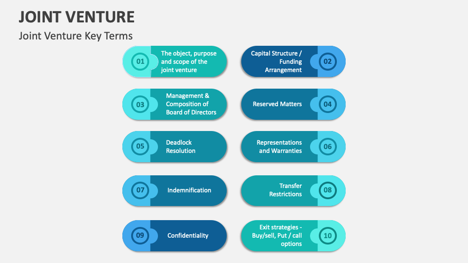 Joint Venture Template for PowerPoint and Google Slides - PPT Slides
