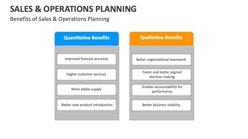 Sales and Operations Planning Template for PowerPoint and Google Slides ...
