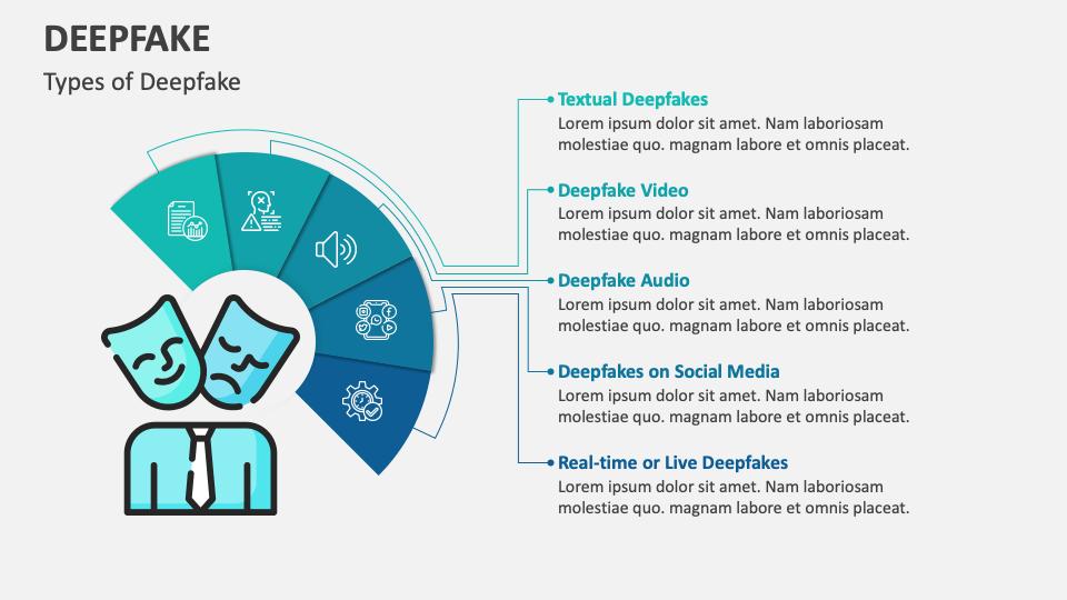 Deepfake Template for Google Slides and PowerPoint - PPT Slides