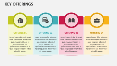 Key Offerings Template for Google Slides and PowerPoint - PPT Slides