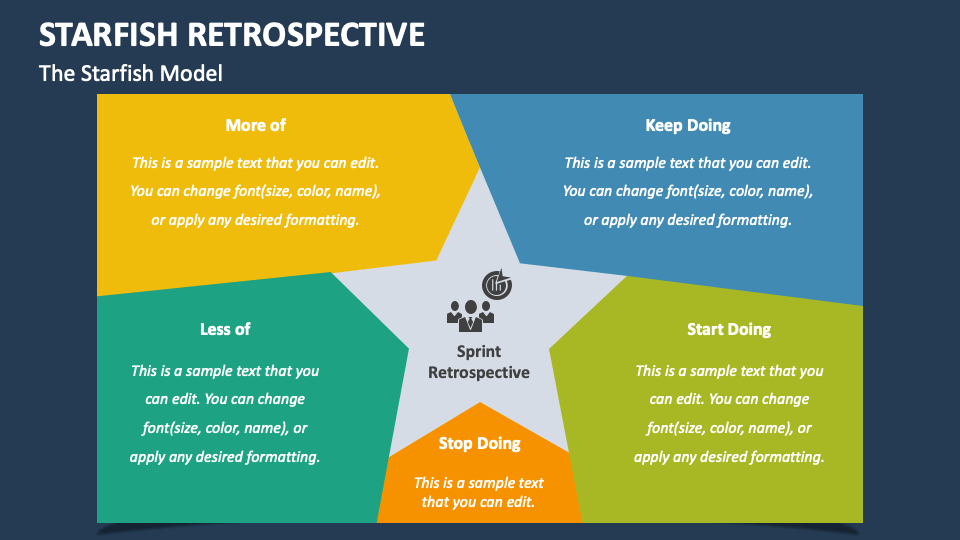 Starfish Retrospective PowerPoint and Google Slides Template - PPT Slides Starfish Retrospective PowerPoint and Google Slides Template - PPT Slides