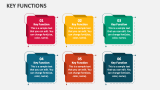 Key Functions PowerPoint and Google Slides Template - PPT Slides