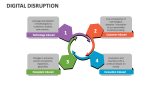 Digital Disruption Template for PowerPoint and Google Slides - PPT Slides