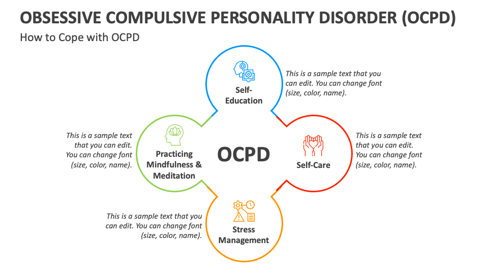 Obsessive Compulsive Personality Disorder (OCPD) PowerPoint and Google ...
