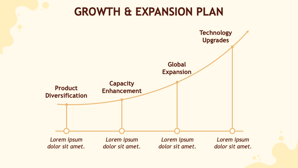 Petroleum Refinery Business Plan PowerPoint and Google Slides Template ...