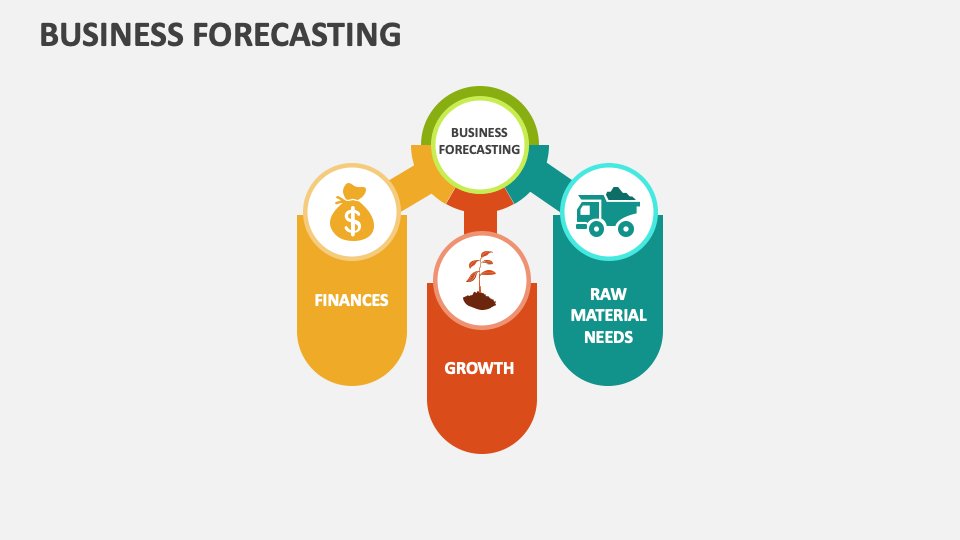 Business Forecasting Template for PowerPoint and Google Slides - PPT Slides