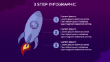 Free Rocket Theme for Google Slides and PowerPoint