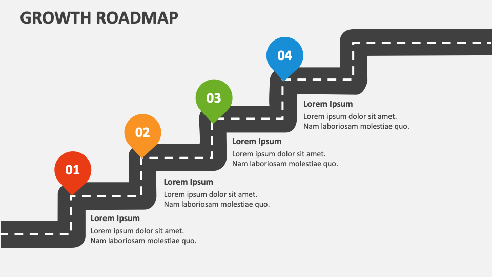 Growth Roadmap Template for PowerPoint and Google Slides - PPT Slides