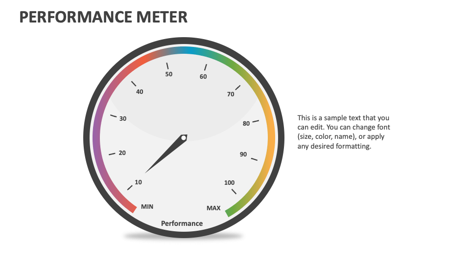 Performance Meter PowerPoint and Google Slides Template - PPT Slides