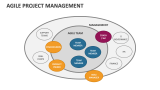 Agile Project Management Template for PowerPoint and Google Slides ...