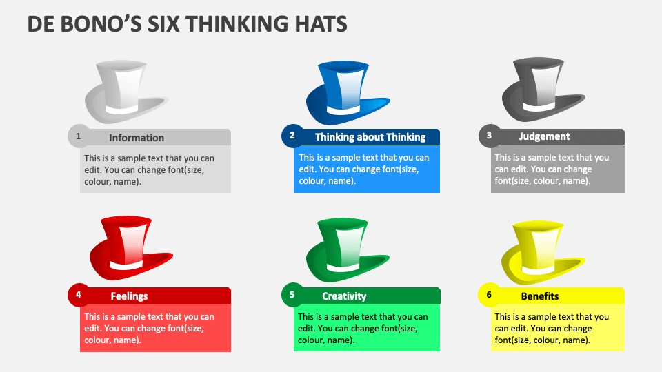 De Bono's Six Thinking Hats Template for PowerPoint and Google Slides ...