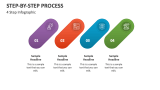 Step-by-Step Process PowerPoint and Google Slides Template - PPT Slides