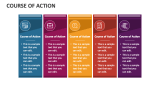 Course of Action PowerPoint and Google Slides Template - PPT Slides