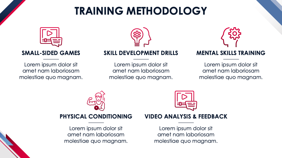 Hockey Presentation Theme for Google Slides and PowerPoint - PPT Slides