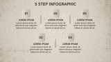 Free Vintage Style Background Presentation for Google Slides and PowerPoint