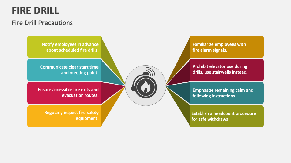 Fire Drill PowerPoint and Google Slides Template - PPT Slides
