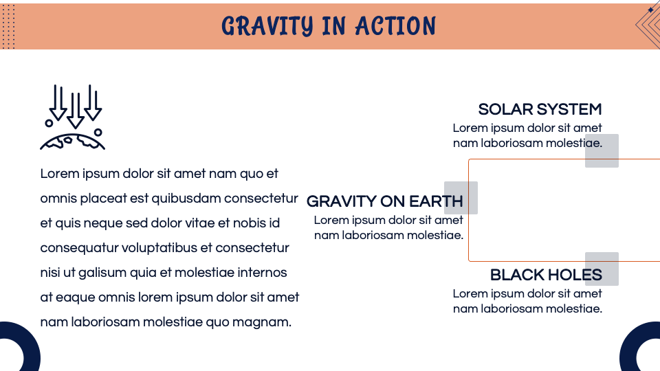Free - All About Gravity Template for Google Slides and PowerPoint ...