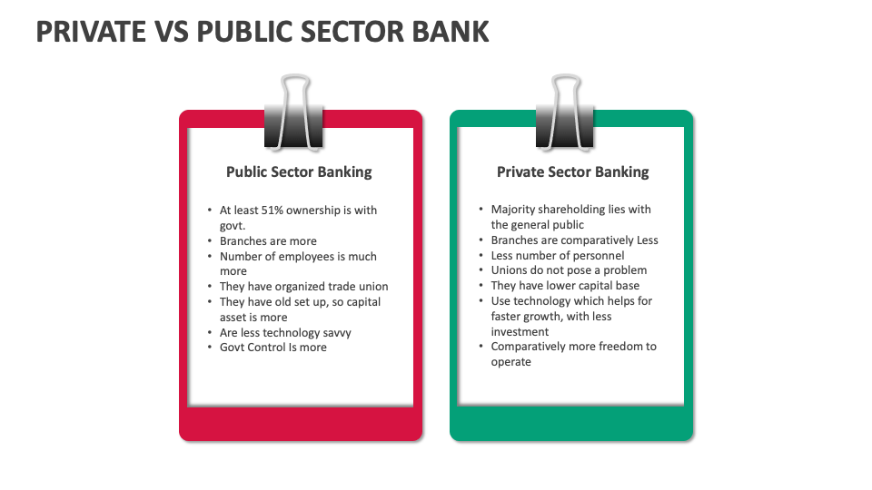 Private Vs Public Sector Bank Template for PowerPoint and Google Slides - PPT Slides