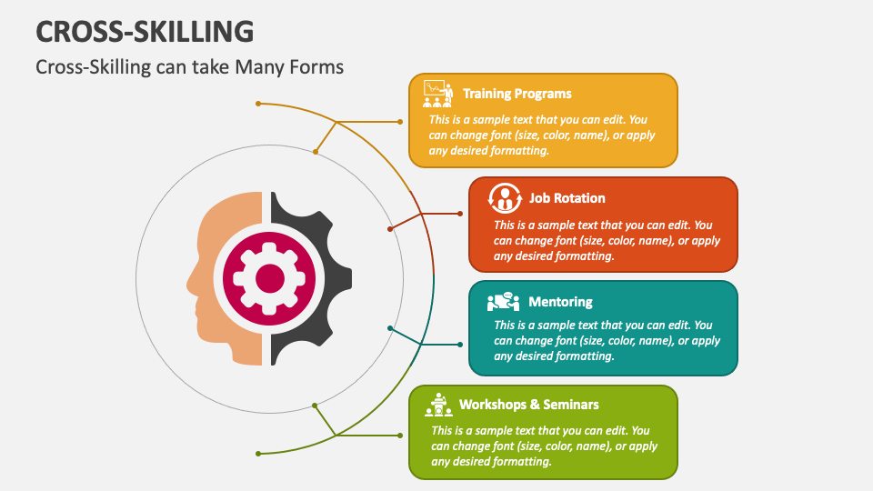 Cross-Skilling PowerPoint and Google Slides Template - PPT Slides Cross-Skilling PowerPoint and Google Slides Template - PPT Slides