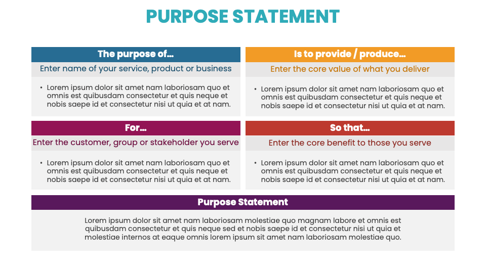 Purpose Statement Template for Google Slides and PowerPoint - PPT Slides