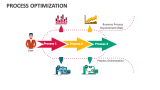 Process Optimization Template for PowerPoint and Google Slides - PPT Slides