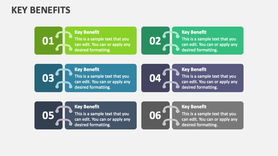 Key Benefits PowerPoint and Google Slides Template - PPT Slides Key Benefits PowerPoint and Google Slides Template - PPT Slides