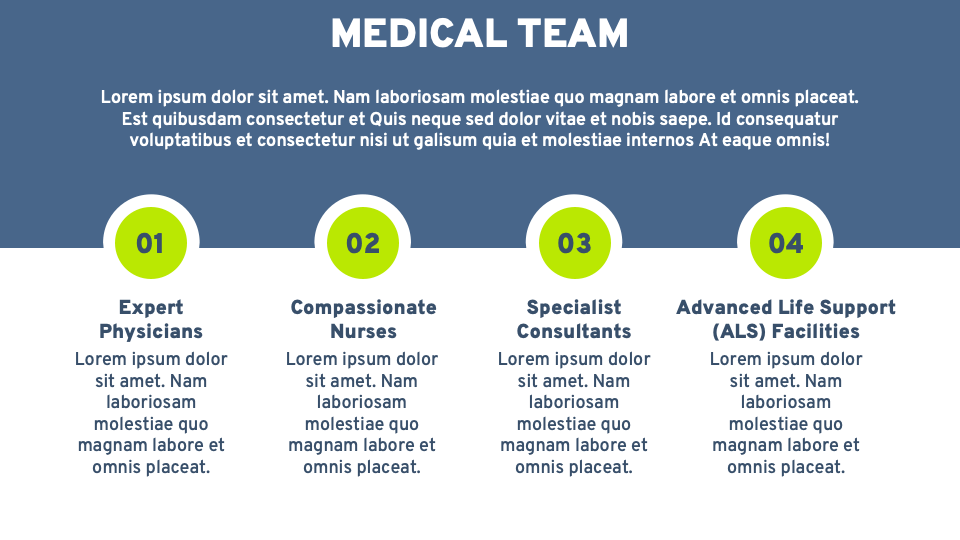 Medical Services Company Profile PowerPoint and Google Slides Template ...