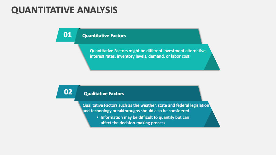 Quantitative Analysis PowerPoint and Google Slides Template - PPT Slides