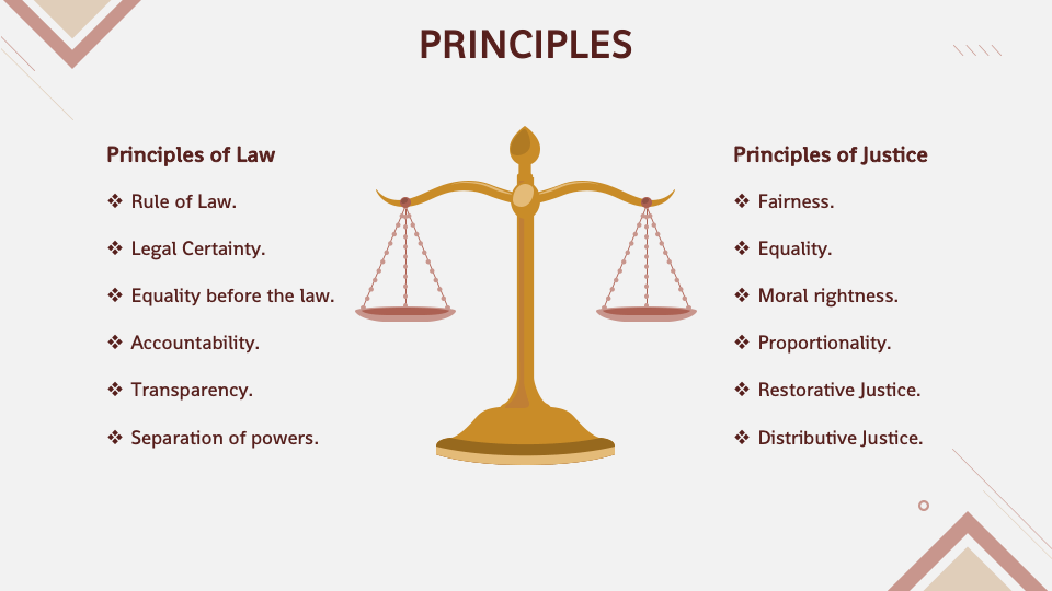 Law and Justice Template for PowerPoint and Google Slides - PPT Slides