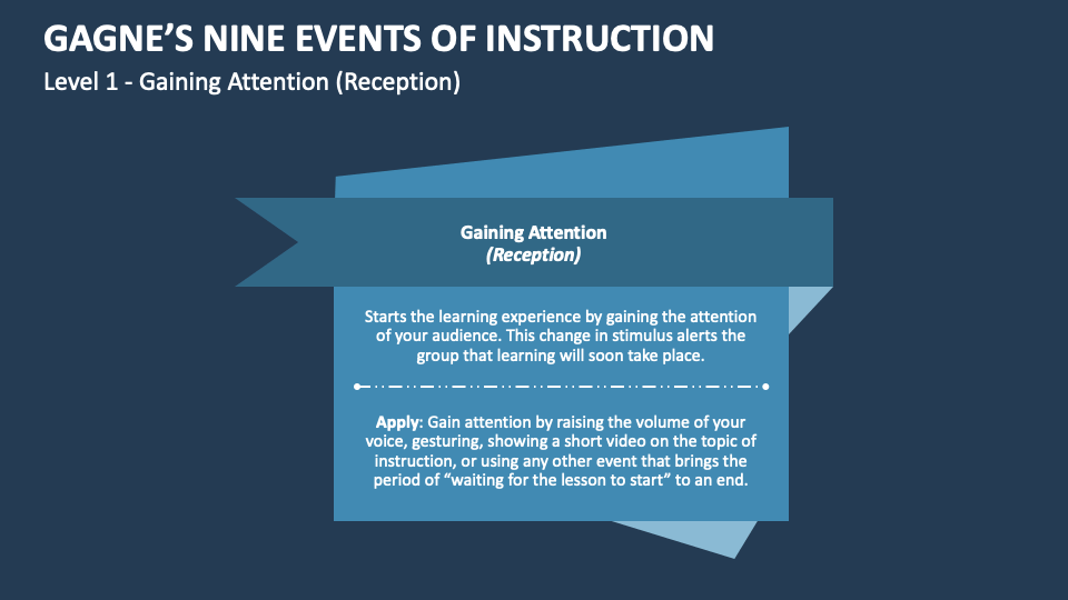 Gagne's Nine Events of Instruction Template for PowerPoint and Google Slides - PPT Slides