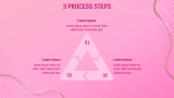 Pink Color Presentation Theme for PowerPoint and Google Slides - PPT Slides