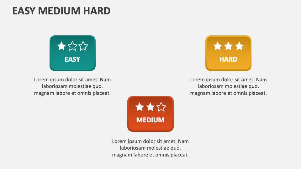 Easy Medium Hard Template for Google Slides and PowerPoint - PPT Slides