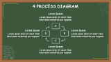 Free Doodle Chalkboard Theme for Google Slides and PowerPoint