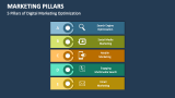 Marketing Pillars Template for PowerPoint and Google Slides - PPT Slides